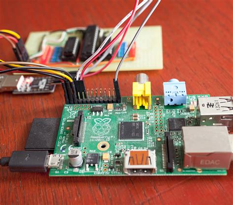 Iot Security Standards To Come With Sprint Curiosity Iot