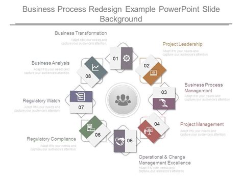 Business Process Redesign Example Powerpoint Slide Background