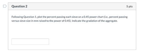 Need Help With Creating A 045 Gradation Power Chart