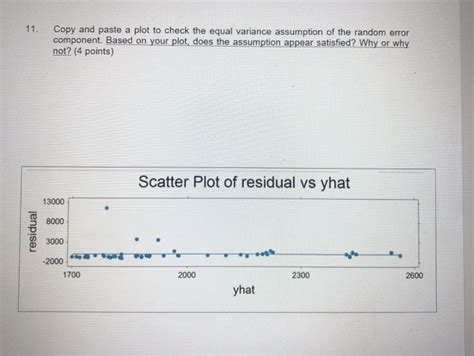 solved 11 copy and paste a plot to check the equal variance