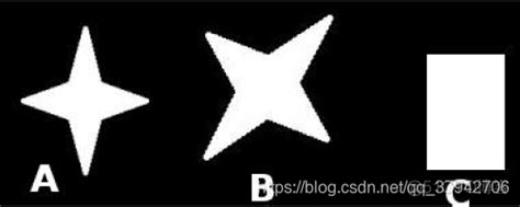 Opencvfindcontours原理 Contour Opencv 幸福的地图的技术博客 51cto博客