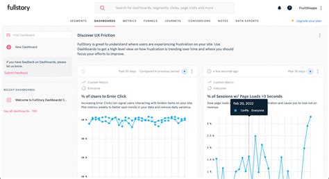 Top 7 Ai Marketing Platforms Of 2023 Pecan Ai