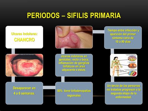 Ppt Sifilis Gestacional Powerpoint Presentation Free Download Id2088905