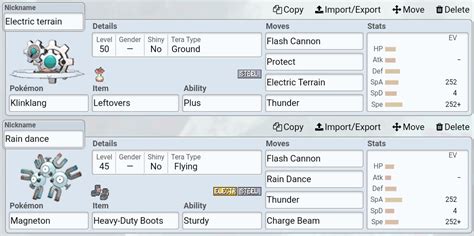 SV DOU Team Synergy Smogon Forums