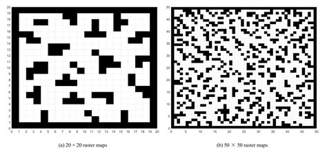 applied sciences free full text an automated guided vehicle path