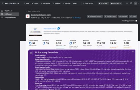 Top 10 Seo Reporting Tools For Better Insights And Results