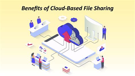 Cloud Based File Sharing To Share And Secure Your Data