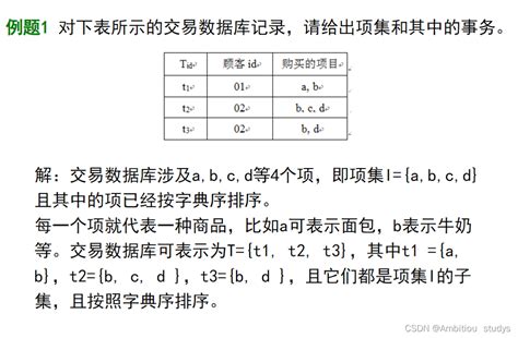 Apriori算法详细和例题演示apriori算法做题实例 Csdn博客