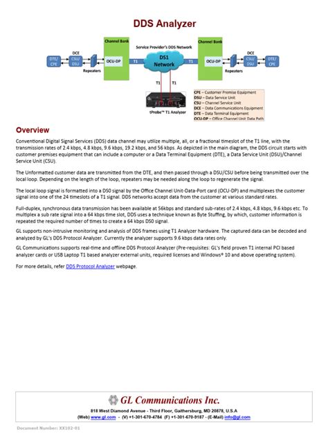 Dds Protocol Analysis Brochure Pdf Computing Telecommunications