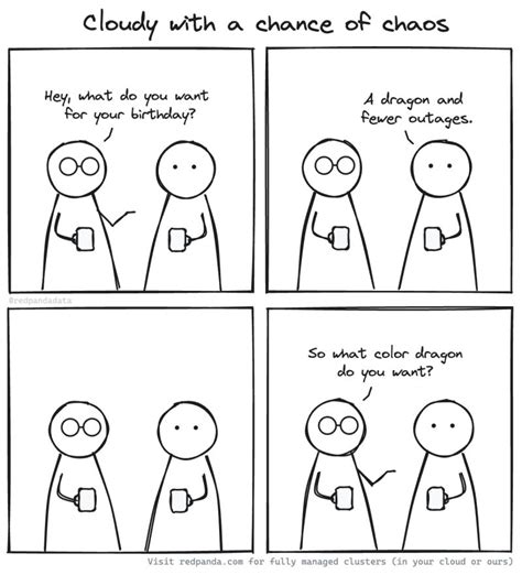 Redpanda Cloud Streaming Data Platform Redpanda Data Posted On The