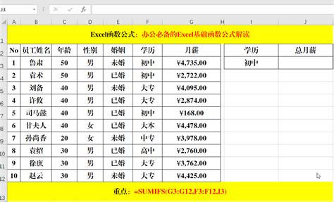 Excel中，单条件求和，你真的会吗？ 正数办公