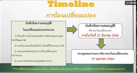 ประชุมชี้แจ้งแนวทางการขออนุมัติโอนเปลี่ยนแปลง งบลงทุน เพื่อชี้แจ้งแบบฟอร์ม และขั้นตอนการขอ