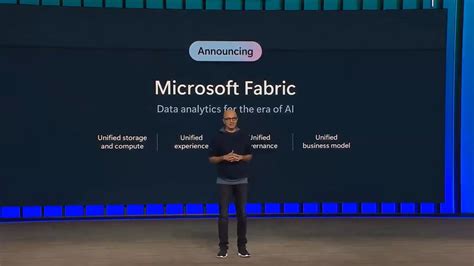 Microsoft Fabric Intecs