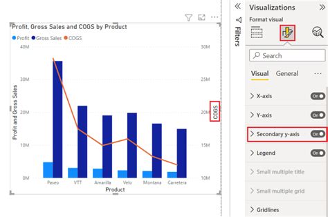Clustered Column Chart In Power BI With Real Examples SPGuides