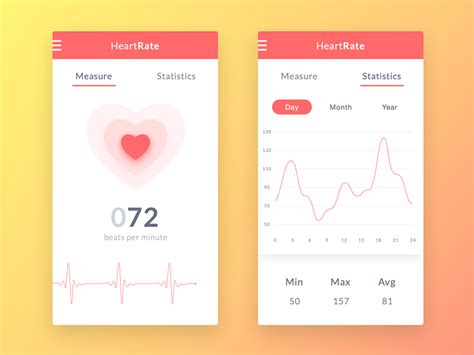 Heart Rate Monitor App Snapshot