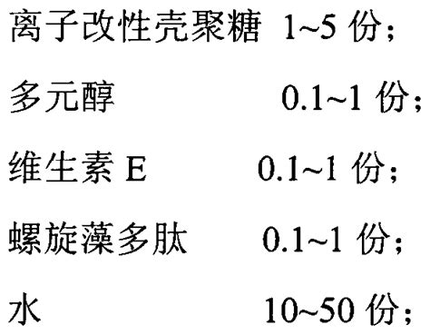 Ionic Polymer Based Antibacterial Spray Eureka Patsnap