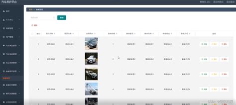 Javaphpnodejspython汽车养护平台【2024年毕设】 Csdn博客 Javaphpnodejspython汽车养护平台【2024年毕设】 Csdn博客