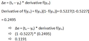 Artificial Neural Network Models Multilayer Perceptron Others