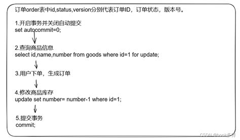 mysql锁分类大全 CSDN博客