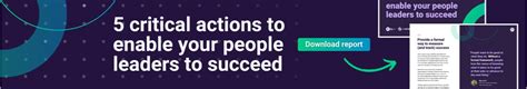 the predictive index linkedin