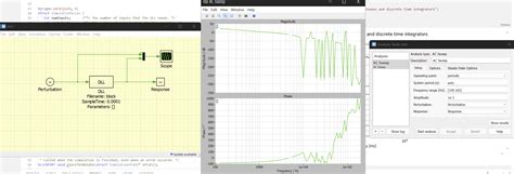 Obtaining Frequency Response Of A Dll Block Plecs Plecs User Forum