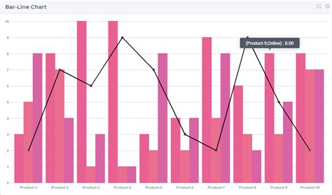 Product Update September 2020 Aimms Community