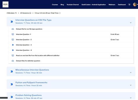 Sagar Prajapati On Linkedin Interview Pyspark Databricks Crackinterview Pysparkforbeginners