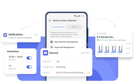 Discord Porn Your Guide To Blocking Porn On Discord