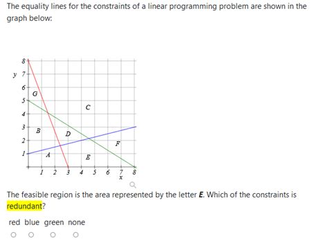 Solved The Equality Lines For The Constraints Of A Linear