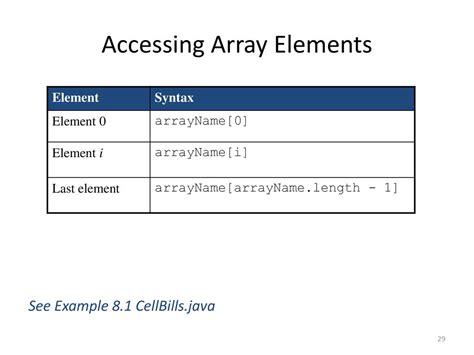 Object Oriented Programming I Lecture 11 George Koutsogiannakis Ppt