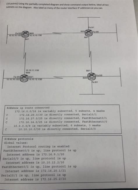 Solved 10 Points Using The Partially Completed Diagram And