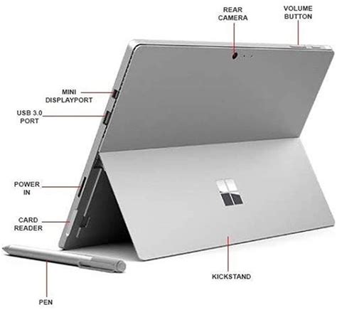 Surface Pro Diagram At Peggy Landa Blog