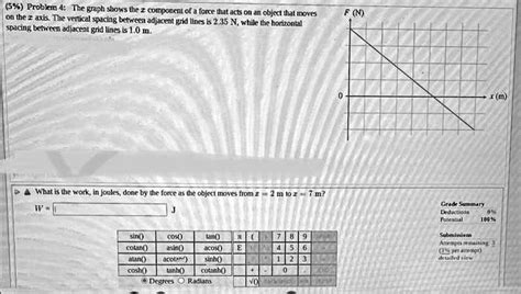 Solved 5 Problem 4 The Graph Shows The Z Component Of A Force That
