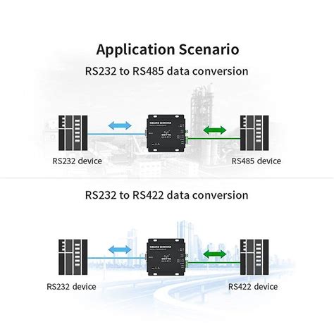 Rs232 Rs485 Rs422 Isolated Bidirectional Converter Cdsenet E810 Dtu Rs
