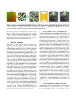 Deferred Neural Rendering Image Synthesis Using Neural Textures DeepAI