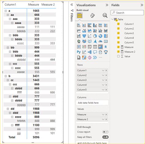 Matrix Values Are Repeated And Display The Irrel Microsoft