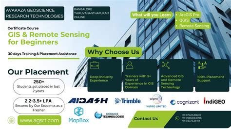 gis and remote sensing gis training online gis course arcgis pro and qgis gis training in