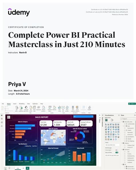 Priya V On Linkedin Powerbi Dataanalysis Udemy Datavisualization Businessintelligence
