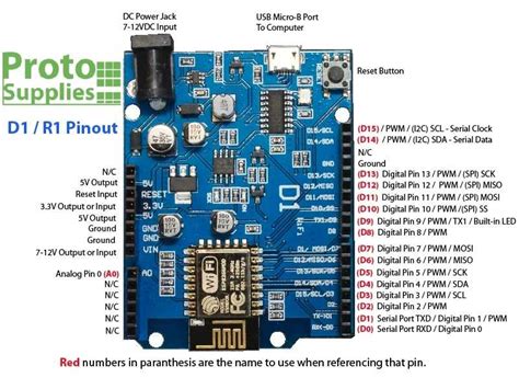 Complete Arduino D1 Wifi Esp8266 Pinout Guide