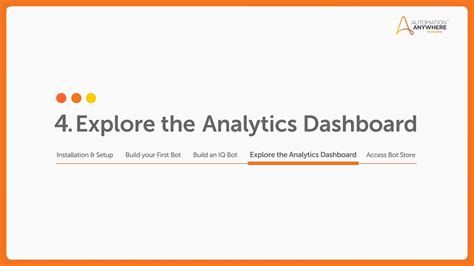 Community Edition Resources Automation Anywhere