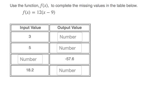 Solved Use The Function Fx To Complete The Missing