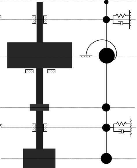 schematic diagram of the rotor system download scientific diagram