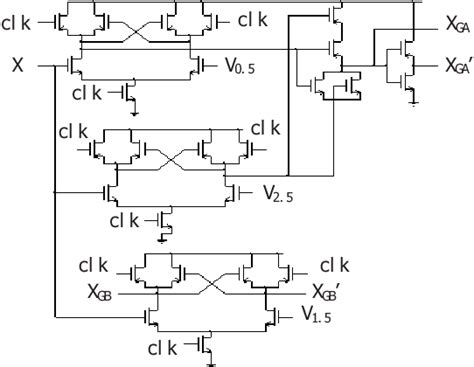 Figure 4 From Design Of A Conditional Sum Adder Based On Multiple