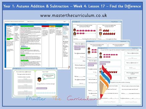 Year 1 Addition And Subtraction Within 10 Lesson 17 Find The