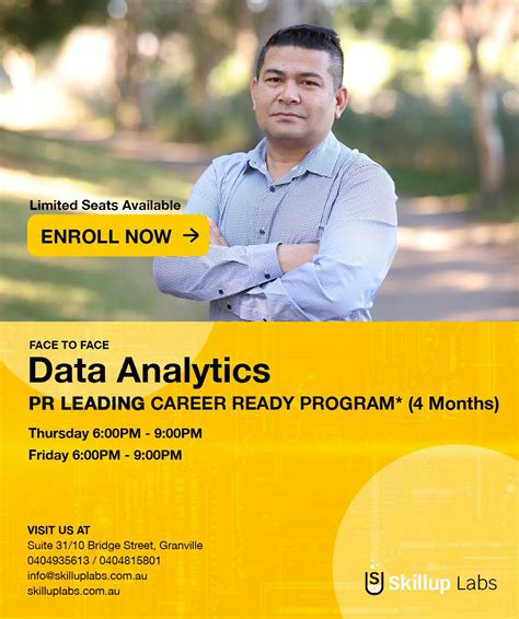 Anchal Kumar Shrestha On Linkedin Data Analytics Class Is Starting