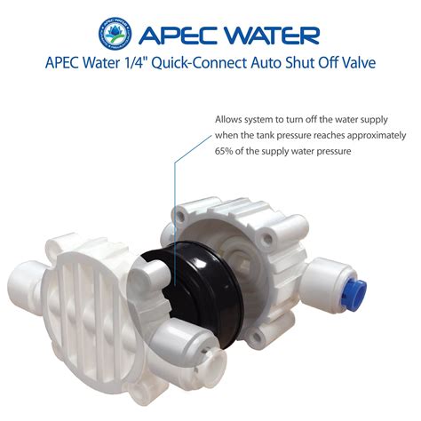 Auto Shut Off Valve V2 Features Uses And Installation