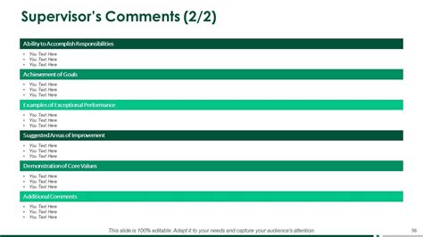 Performance Management Powerpoint Presentation Slides Presentation Graphics Presentation