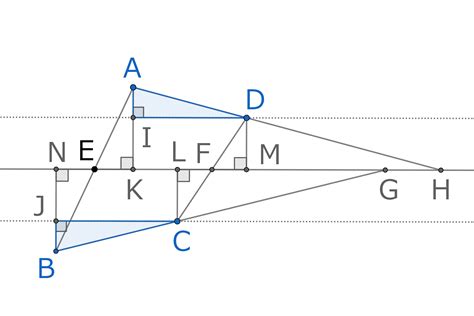 Geometry Let Abcd Be A Convex Quadrilateral With Ad Bc Show That
