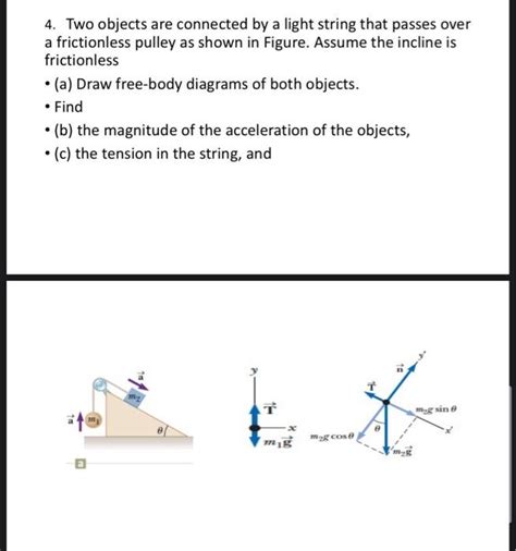 Solved 4 Two Objects Are Connected By A Light String That