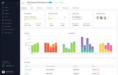 Top 10 Project Time Tracking Software In 2023